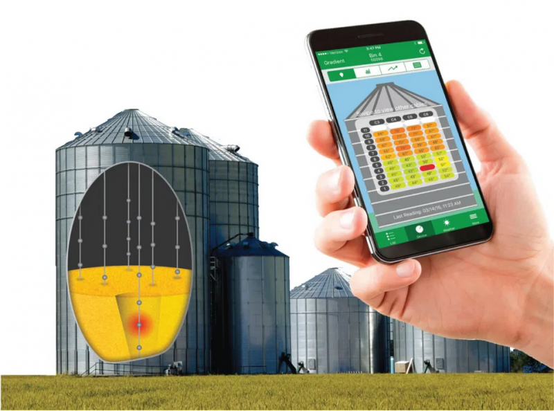 StorMax Temperature & Monitoring Cables - Valley Agro Services Ltd.